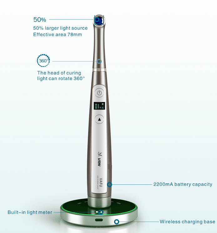 1 Second to cure plus Caries Detection | 289.00$ NOW!
