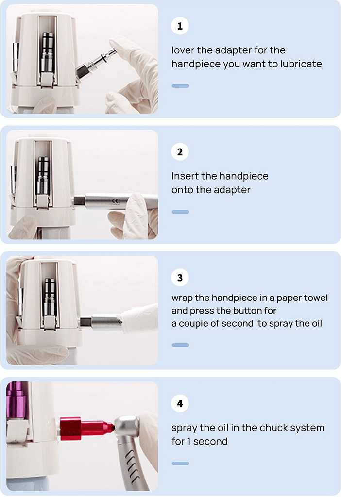 Handpiece Lubrication System | Lubricating handpieces made easy